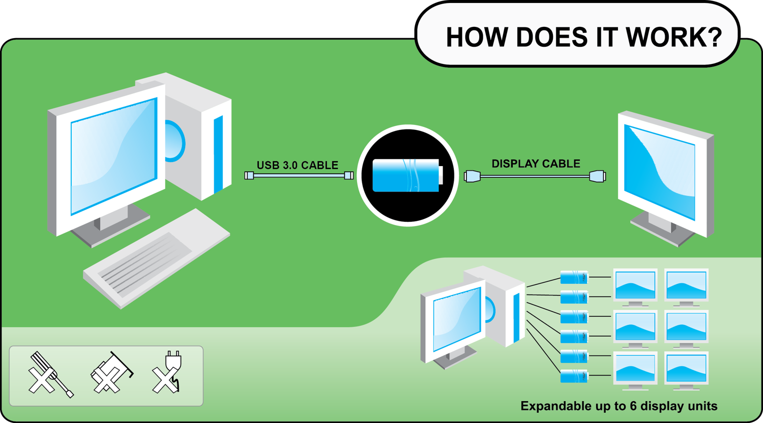 New DisplayLink Windows Driver Version 7.7 Leaves XP Behind ~ Plugable ...