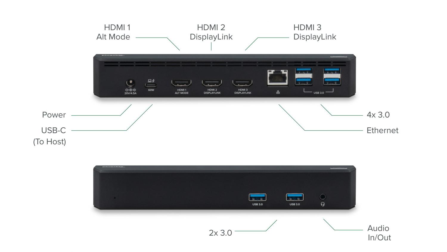 New Triple HDMI Display Docking Station Turns Your Home or Office Into ...