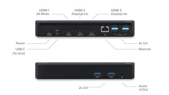 New Triple HDMI Display Docking Station Turns Your Home or Office Into ...