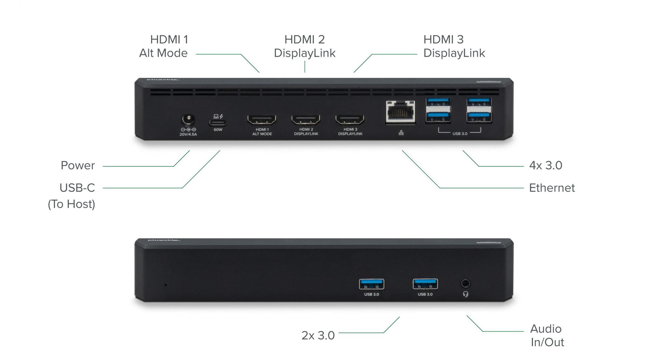 Displayport Alternate Mode