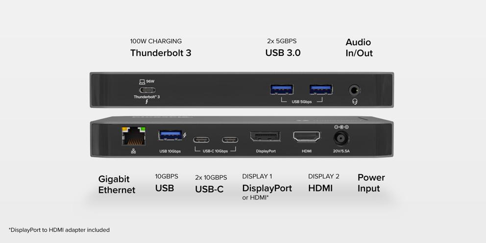Meet the TBT3-UDC3, our latest Thunderbolt 3 and USB-C Docking Station ...
