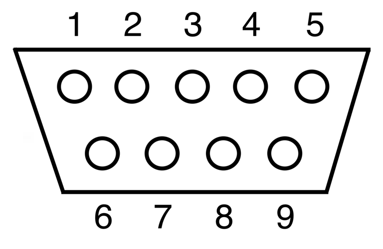 Plugable USB to RS-232 DB9 Serial Adapter (Prolific PL2303GT Chipset ...