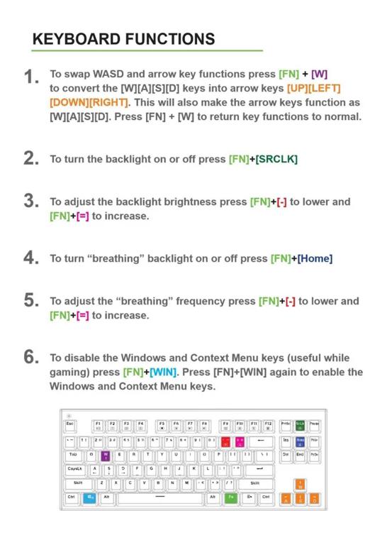 Keyboard Functions Plugable Knowledge Base