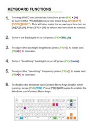 Keyboard Functions – Plugable Support